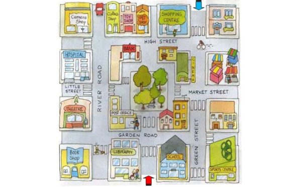 ¿Sabes cómo dar y pedir direcciones en inglés? - E4K