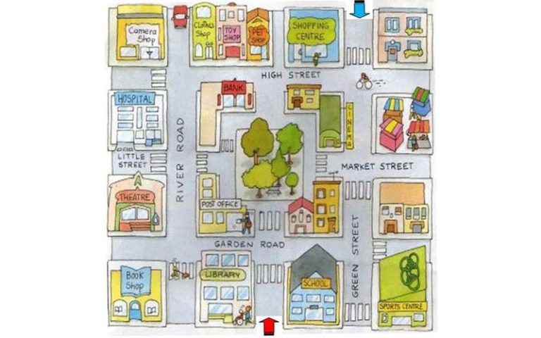 ¿Sabes cómo dar y pedir direcciones en inglés? - E4K