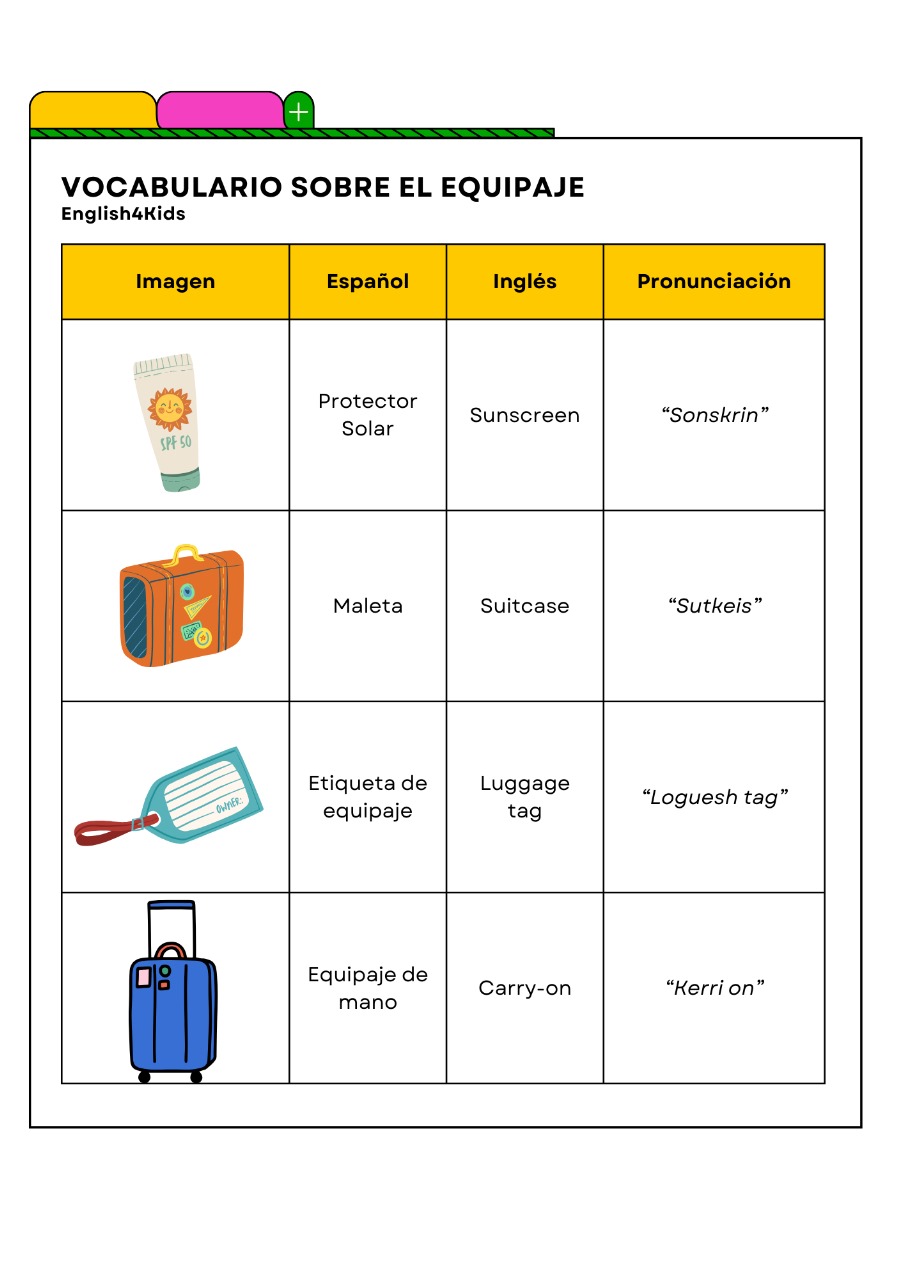 Vocabulario de vacaciones en inglés - English4kids